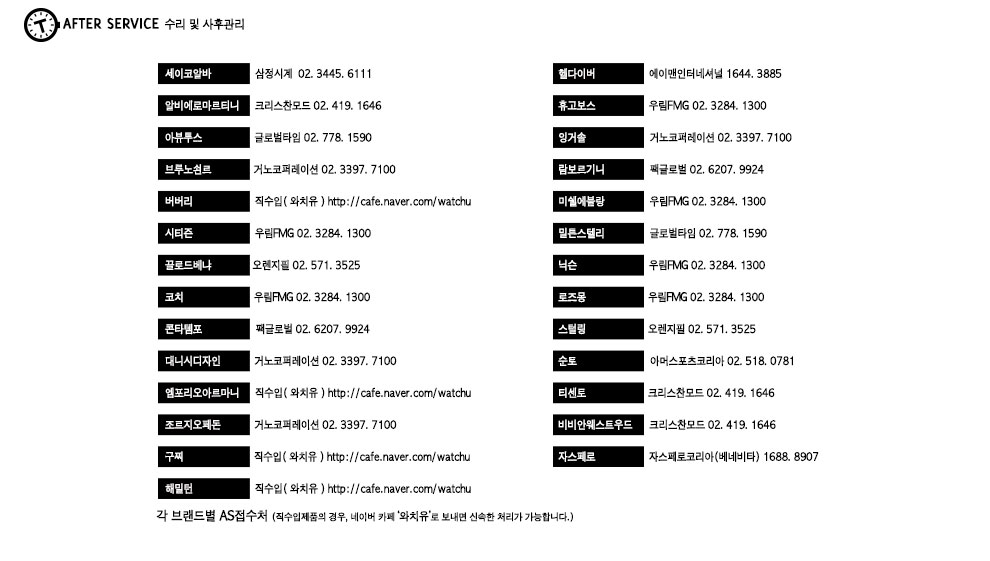 아이템 Emporio Armani AR0636 | GVG